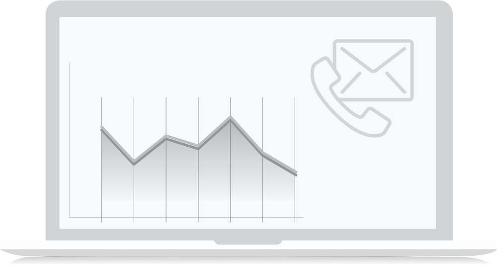 Contact | Prime Dash