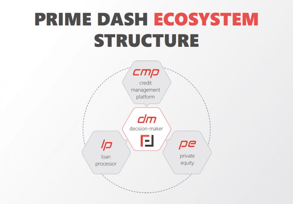 Prime Dash devine membru al Asociației Bancare Europene | | Prime Dash